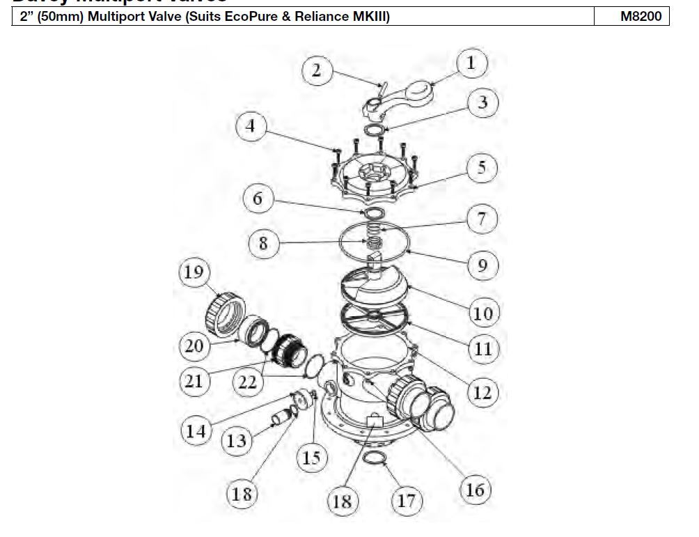 Monarch Ecopure / Reliance Sand Filter Handle Lock Pin