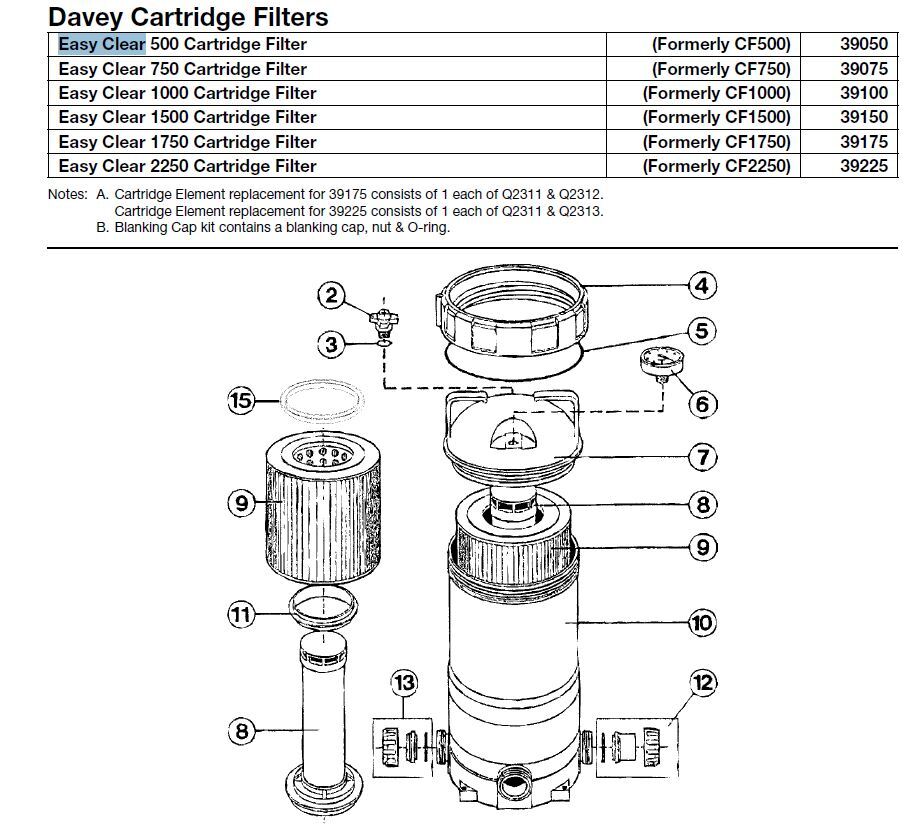 Davey Easy Clear Cartridge Filter - Cartridge Joiner CF1750, CF2250