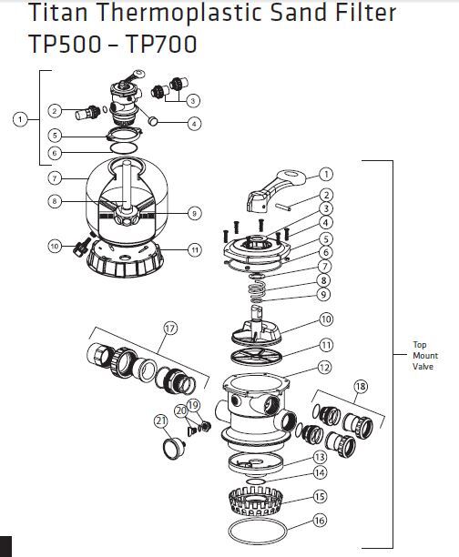 Zodiac Titan Sand Filter Pressure Gauge Connector 40mm Oring