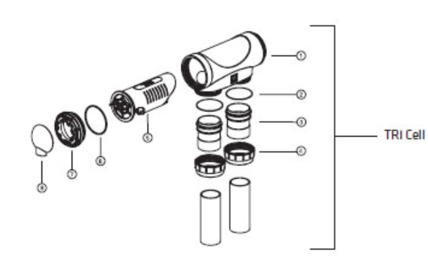 Tri Chlor oring PH SENSOR