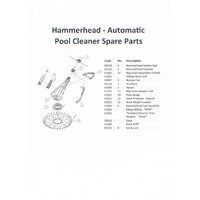 Hammerhead Foot Pad