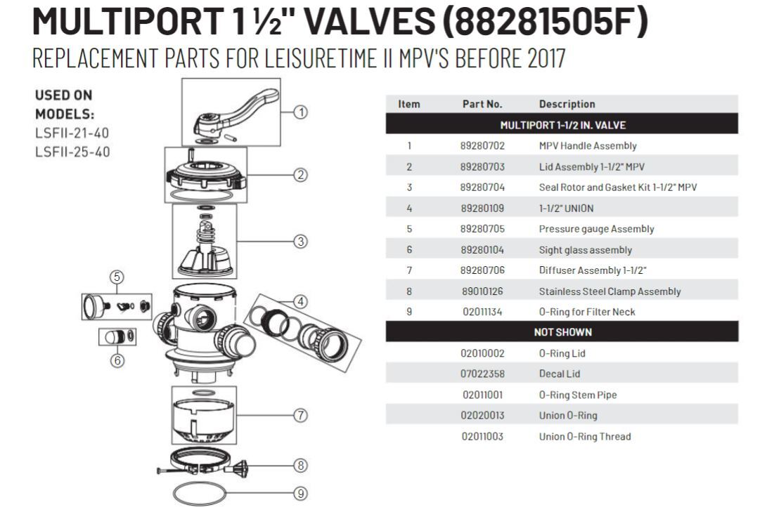 Onga / Sta-Rite Sand Filter Multiport Valve Spring - 14965-0006