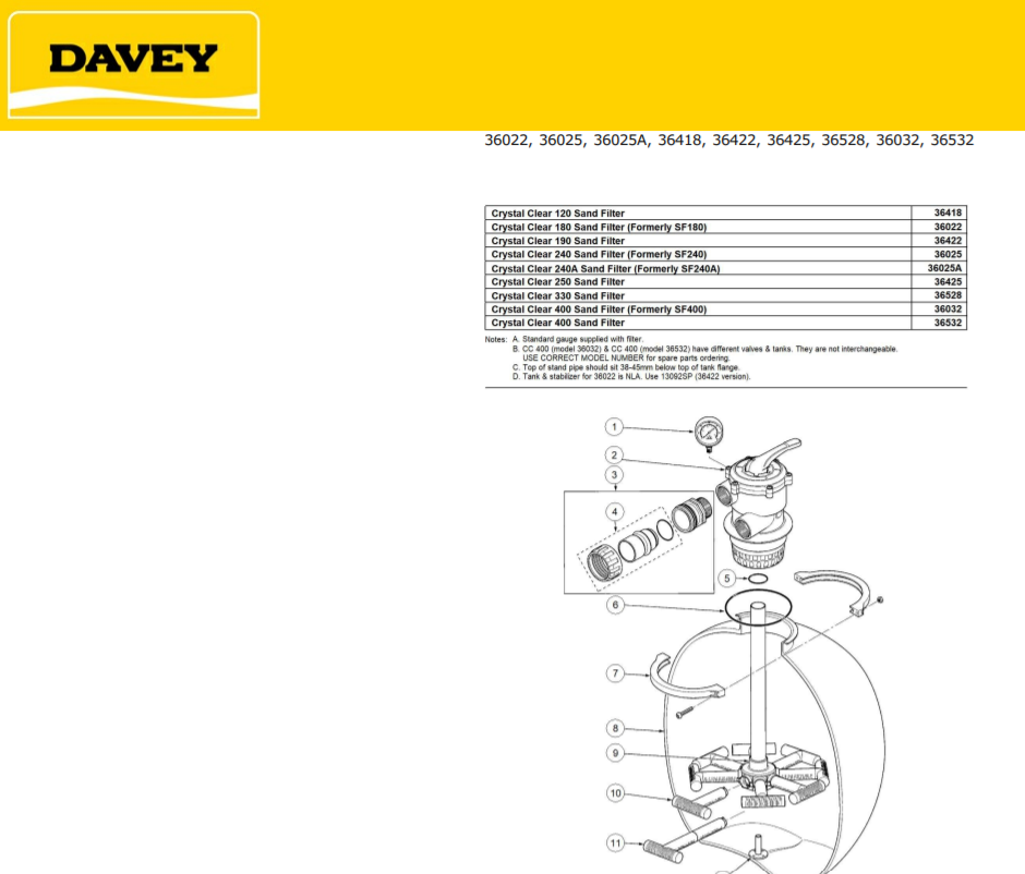 Sand Filter Davey Crystal Clear 400 (CC400) Formerly SF400 - 36032